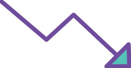 ABECMA® Clinical Trial Results - ABECMA® (idecabtagene vicleucel)